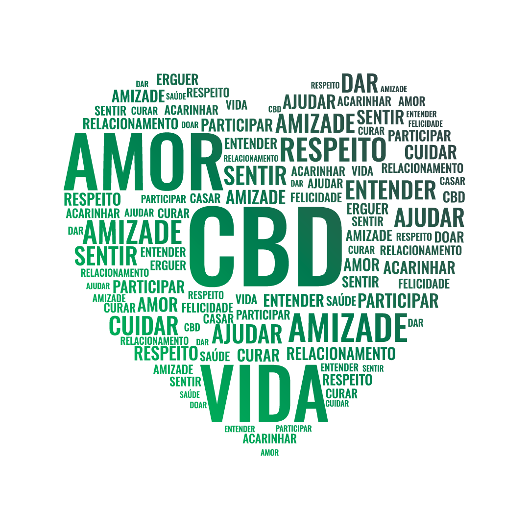 Dosagem de CBD | CBDOIS